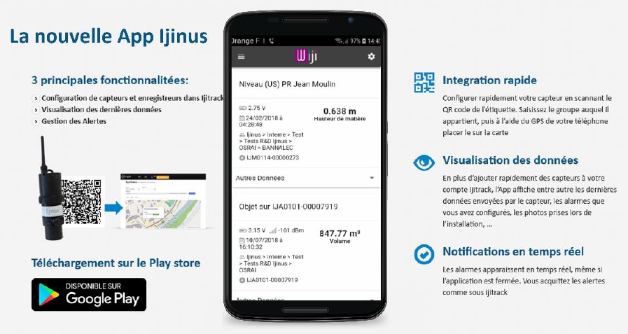 App Wiji - Ijinus