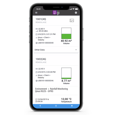App Wiji - Ijinus